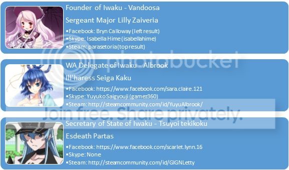 NationStates | Dispatch | Iwaku Guidebook - One Stop Shop for ALL Info!